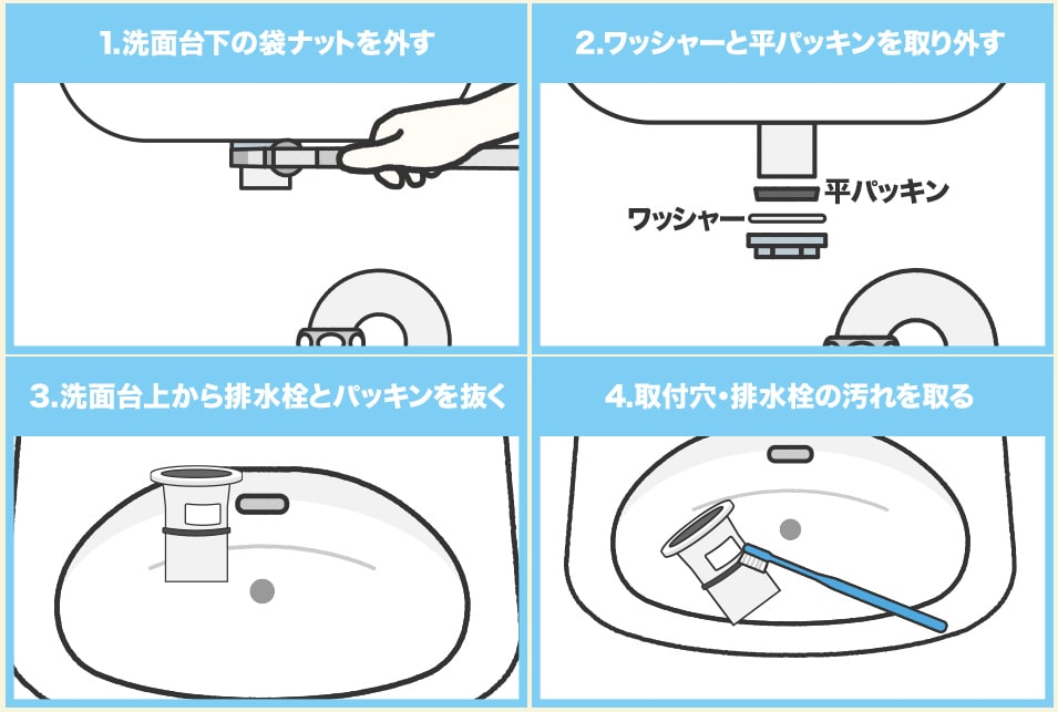 洗面台の排水口の取り外し方とは！トラブルが起こったときの対処法も紹介 | レスキューラボ